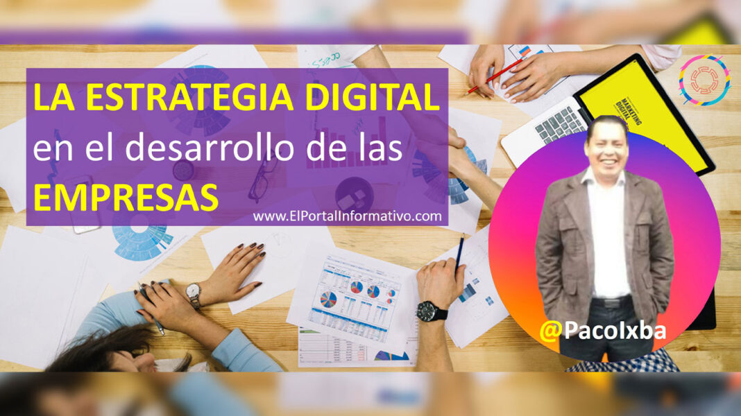El Arte De La Estrategia Digital En El Desarrollo De Las Empresas ...