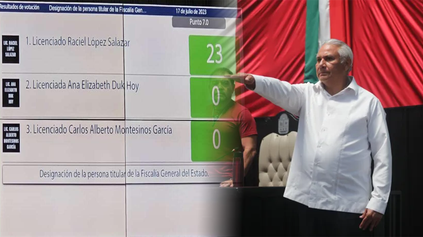 Ratifican A Raciel López Salazar Como Fiscal General De Quintana Roo ...
